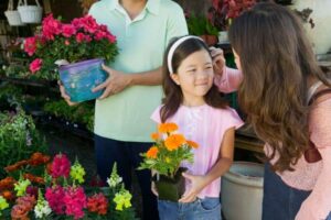 Ever Wonder What Learning Style Your Child Is? | Read Smart Learning